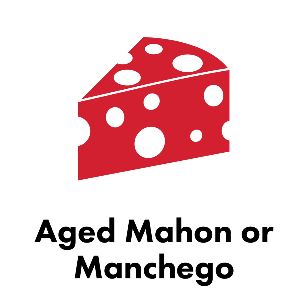 Columbus® Craft Specialty Meats for Charcuterie & Food Service